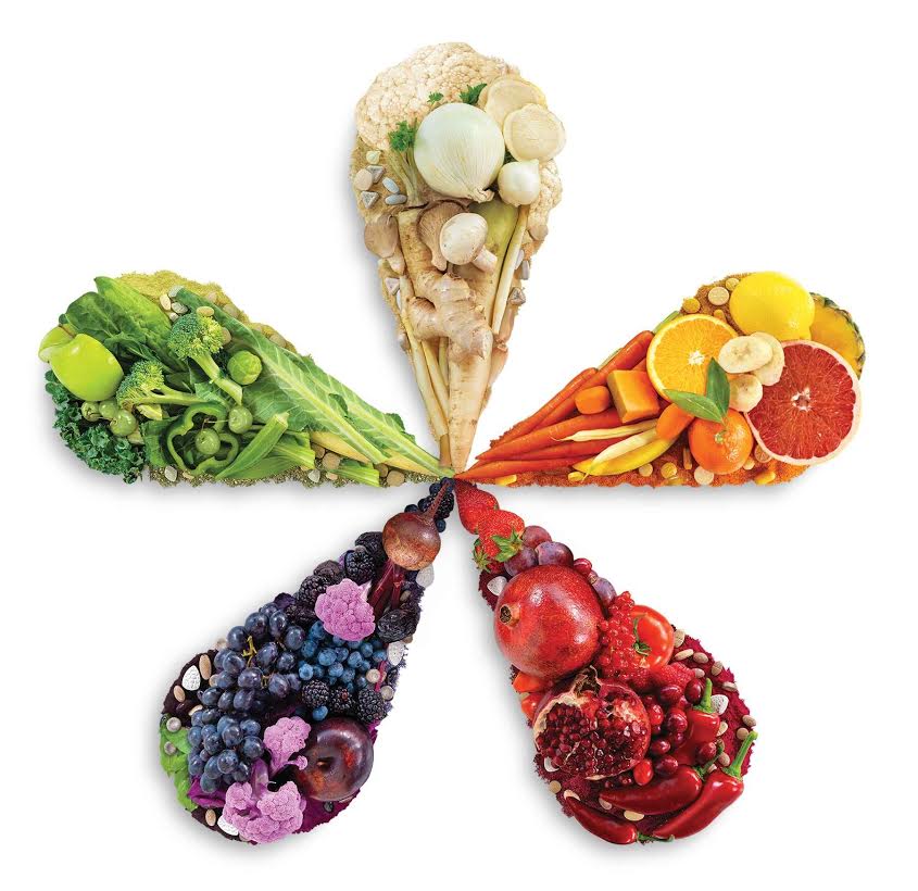 The five colors you need to have on your plate • PhilSTAR Life