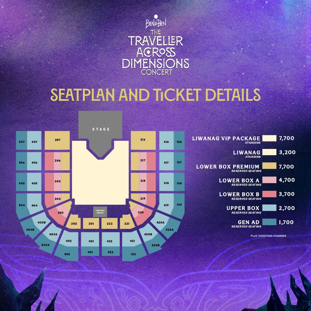 Ticket prices, seat plan for Ben&Ben's 'The Traveller Across Dimensions ...